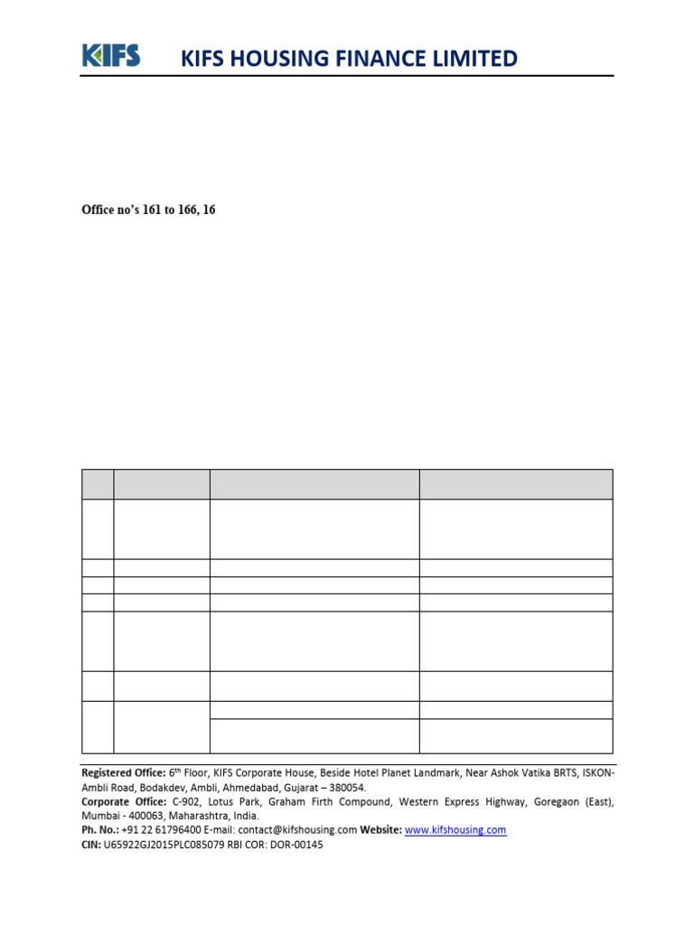 Modifications to Sanction Letter_signed (1) | PDF | Loans | Mortgages