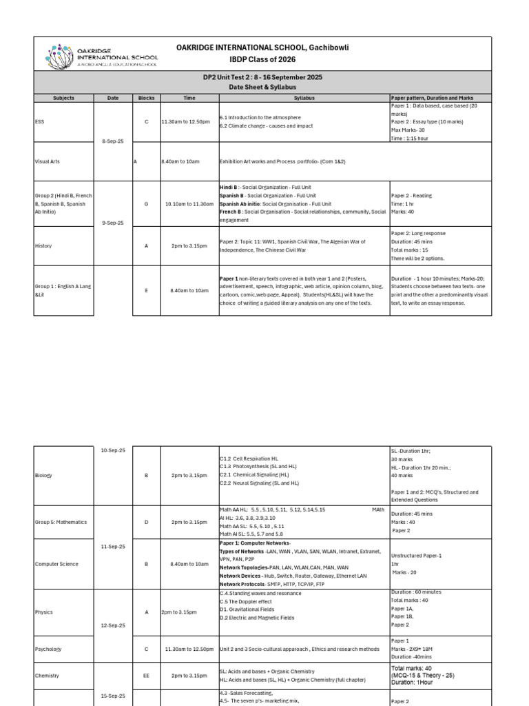 IBDP Class of 2026 Unit Test Schedule | PDF | Computer Network ...
