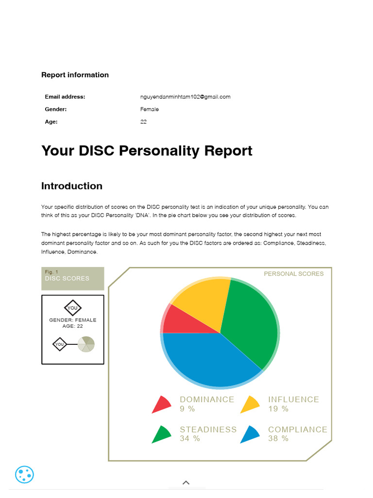 22-Year-Old Female DISC Personality Report | PDF | Accuracy And Precision