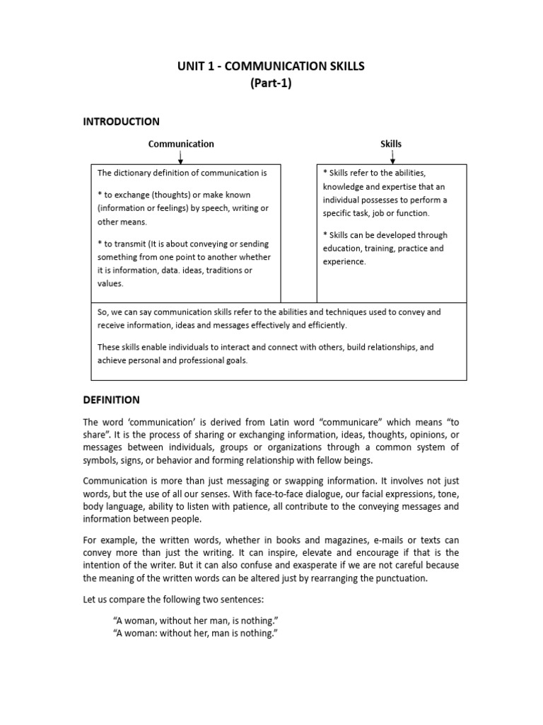 B. Pharm - Communication Skills - All Units | PDF | Communication ...