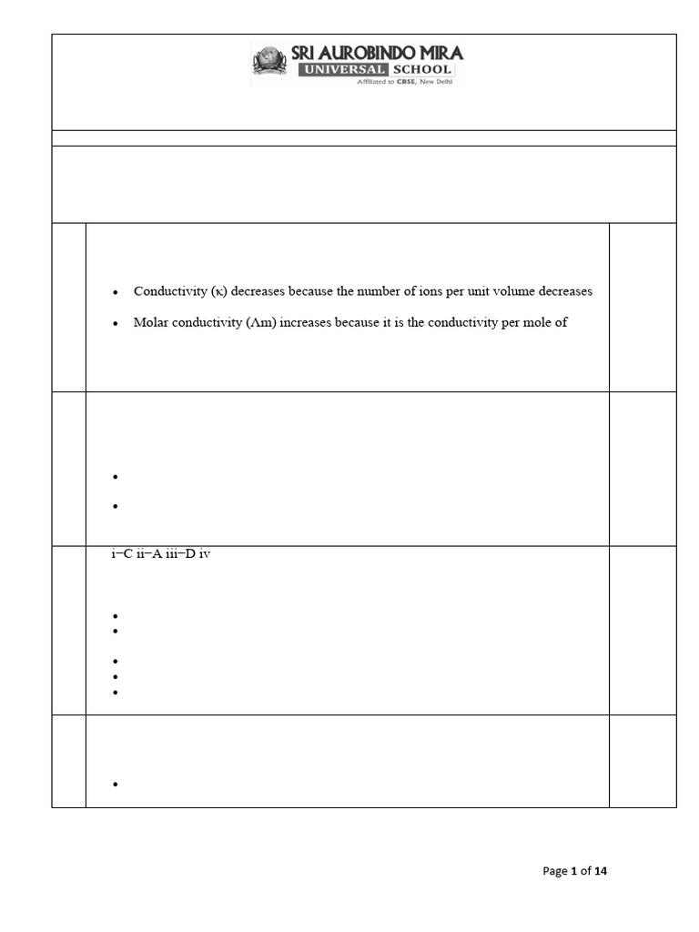 Grade 12 - Pb1 - Chemistry - Ak - Set 1 | PDF | Chemical Reactions | Amine