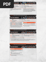SWGOH Farming Road Map 2025 | PDF | Luke Skywalker | Star Wars