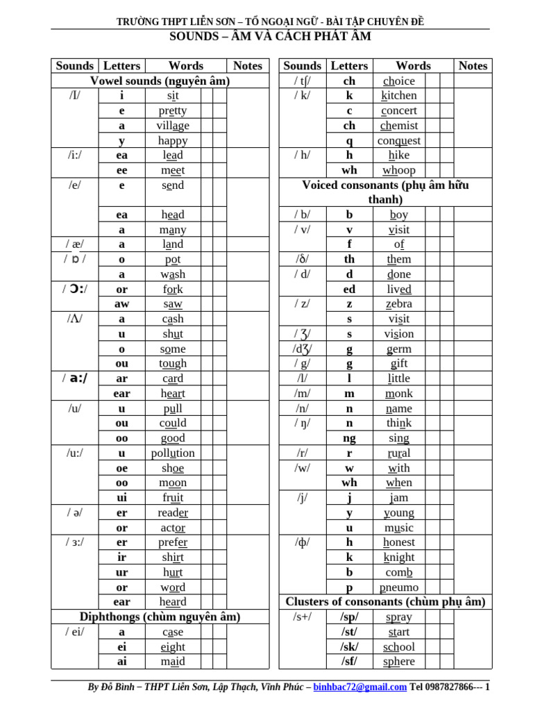English Pronunciation Exercises Guide | PDF