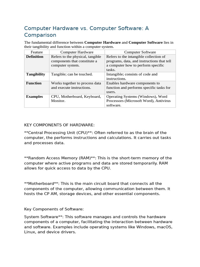 Long Question | PDF | Cloud Computing | Computer Hardware