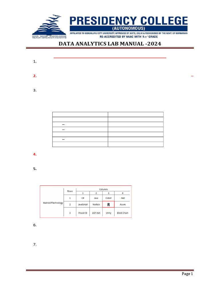 R Programming Lab Manual- Student_NoCopy | PDF | Computer Programming