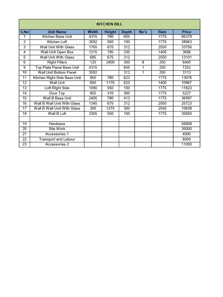 Kitchen Unit Pricing and Dimensions Guide | PDF