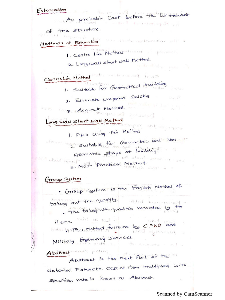 Document Scanned with CamScanner | PDF