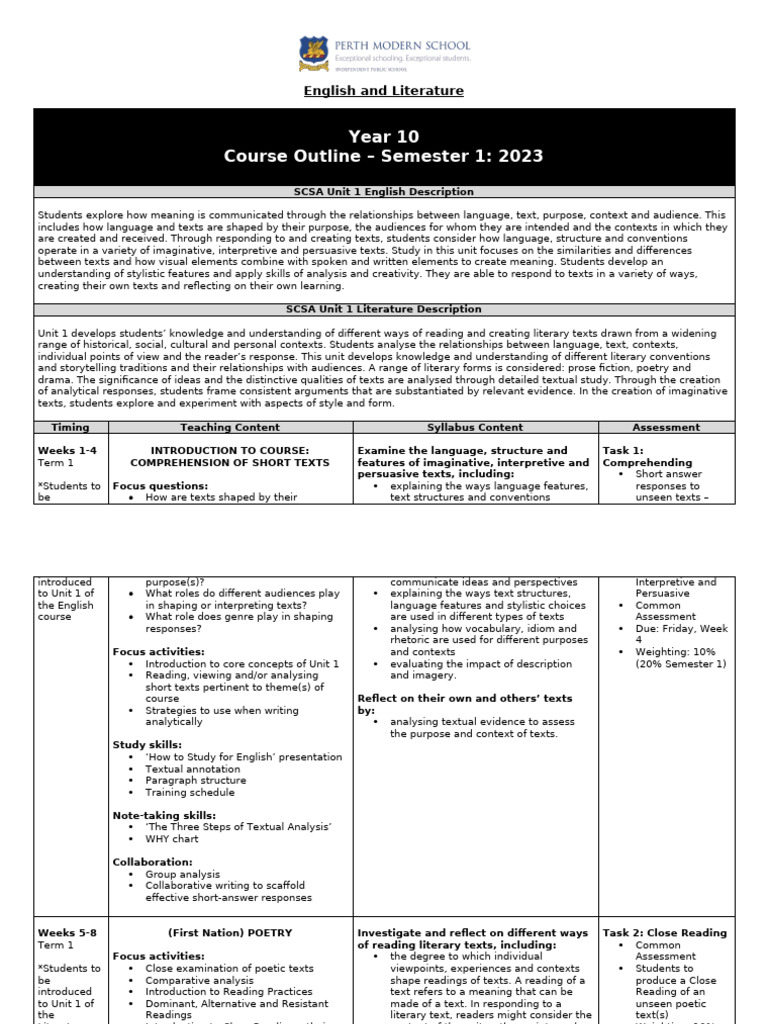 Year 10 Course Outline English - 2023 | PDF | Narration | Narrative
