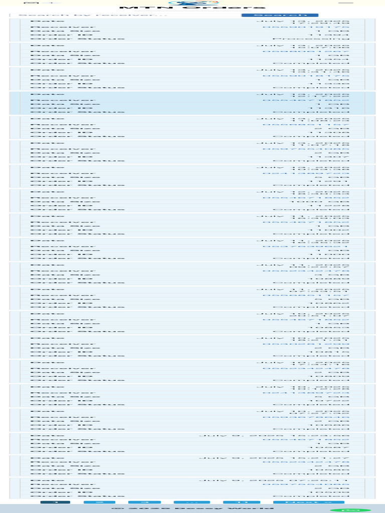 MTN Orders – Dessy World | PDF