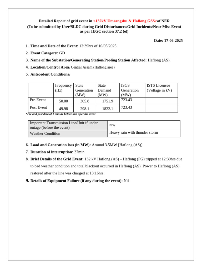 132kV Haflong Grid Event Report | PDF | Electrical Grid | Power (Physics)