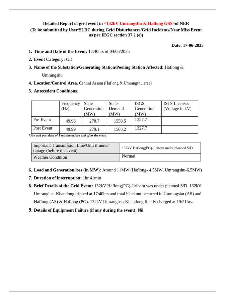 Flash Report_Haflong (as) & Umrangshu (as) 04.05.2025 | PDF ...