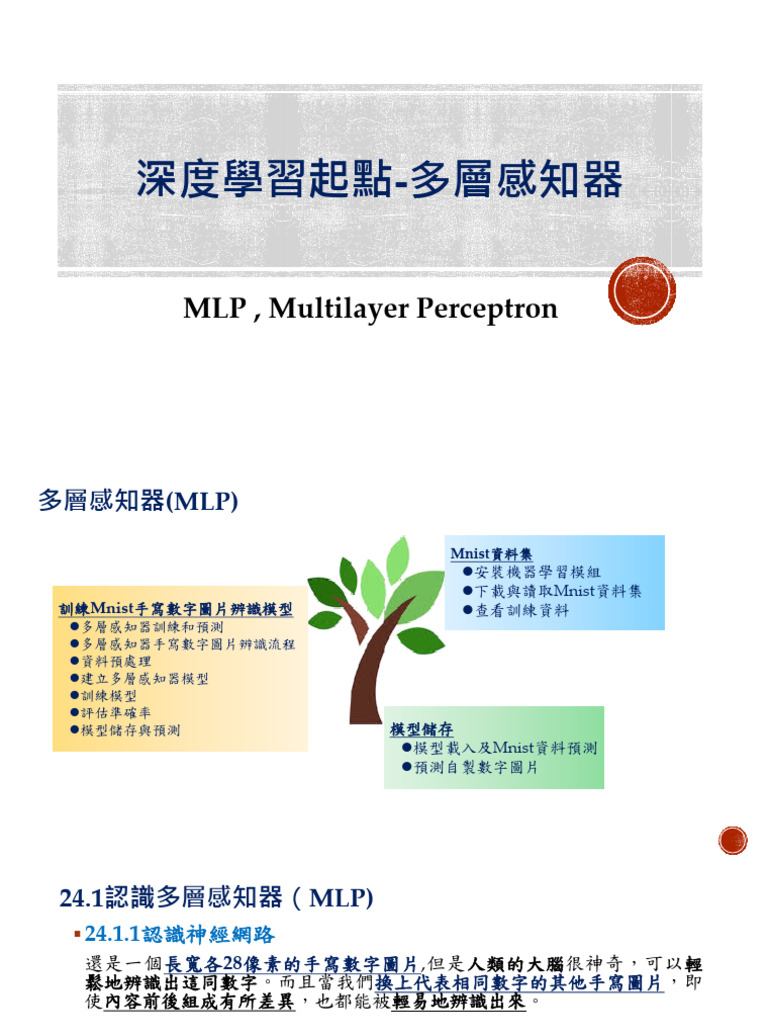 Deep Learning Beginner's Guide | PDF