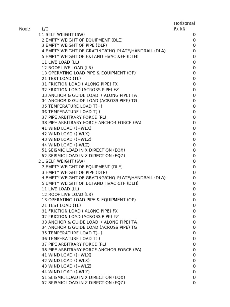 Load Calculations for Structural Analysis | PDF | Structural Load ...