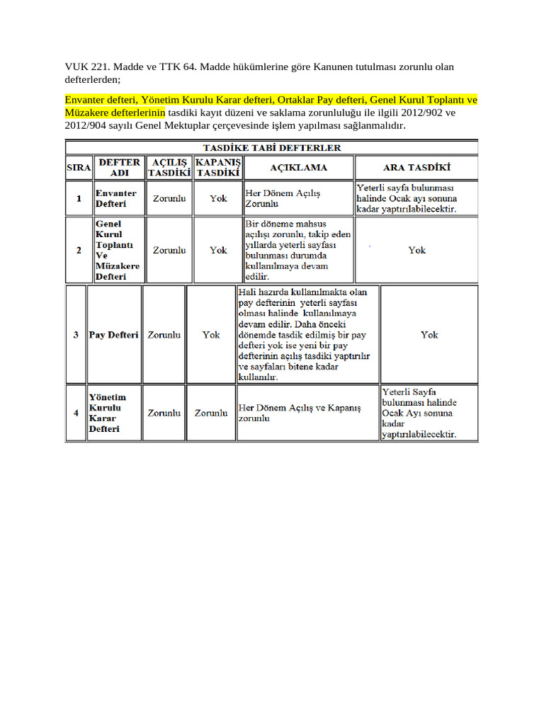 Defter Tasdik Zamanları | PDF