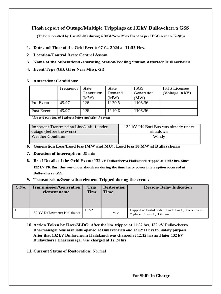 Flash Report of Dullavcherra GSS on 07-04-2024 | PDF | Electric Power ...