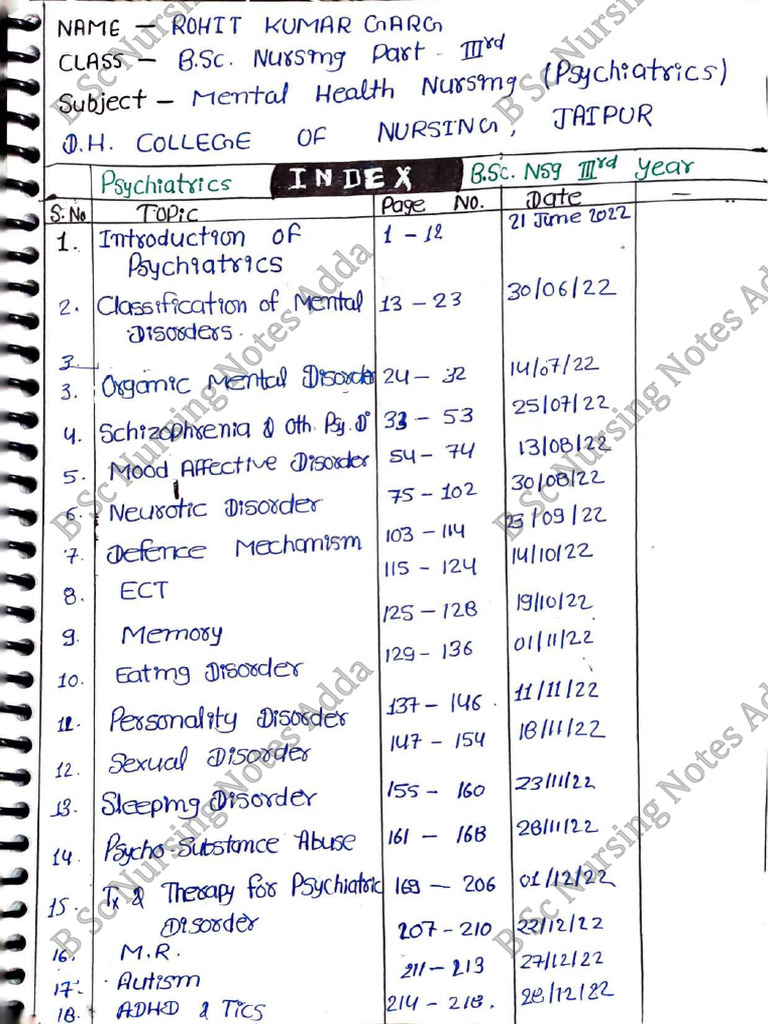 Complete Psychiatric | PDF