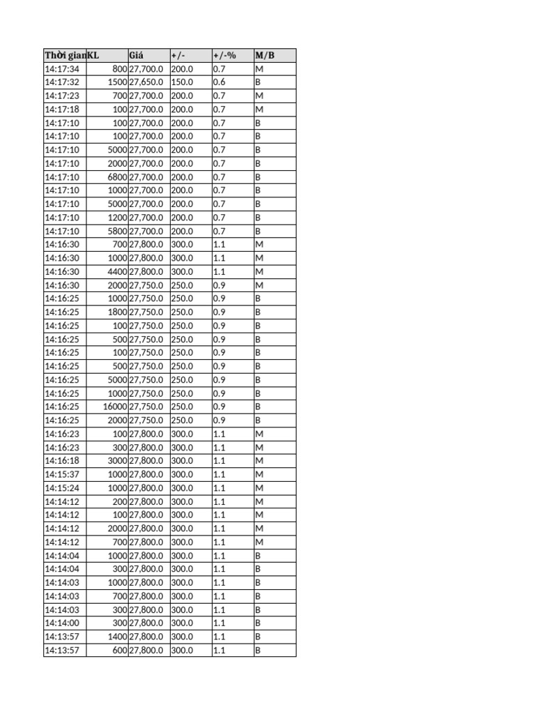 GVR Matched (1) | PDF