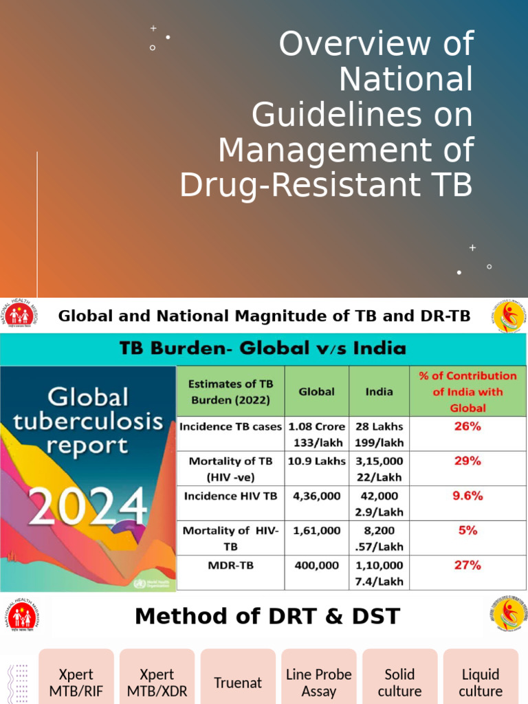 Drug-Resistant TB Management Guidelines | PDF | Tuberculosis | Anemia
