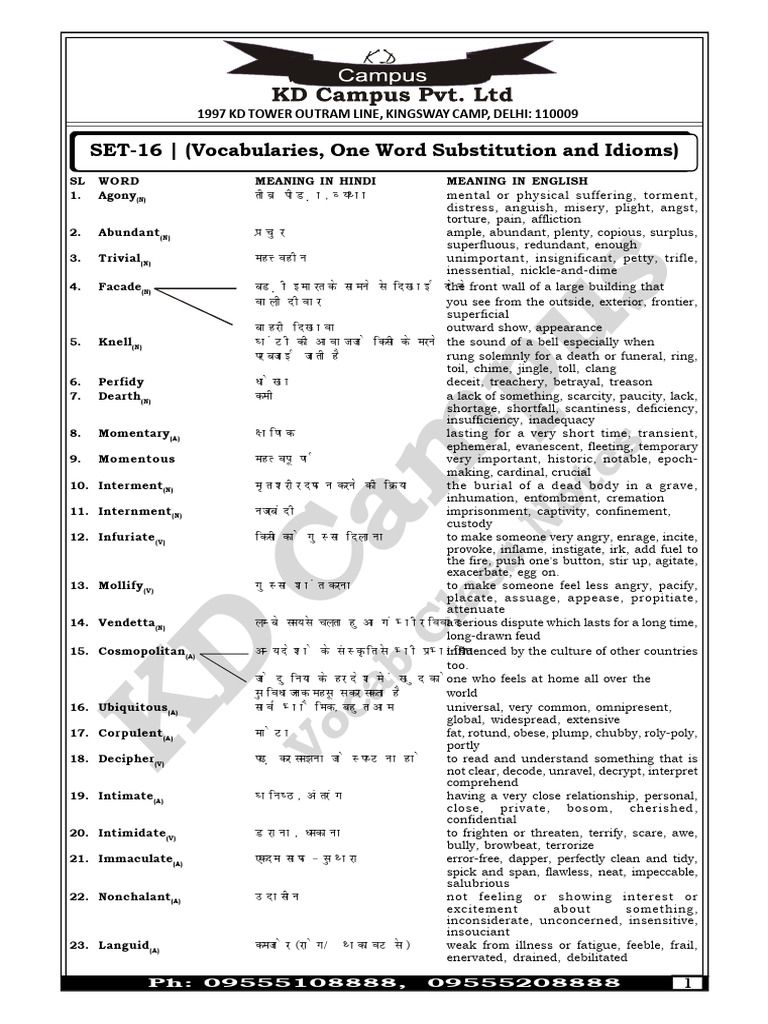 16 — Vocabularies, One Word Substitution and Idioms | PDF