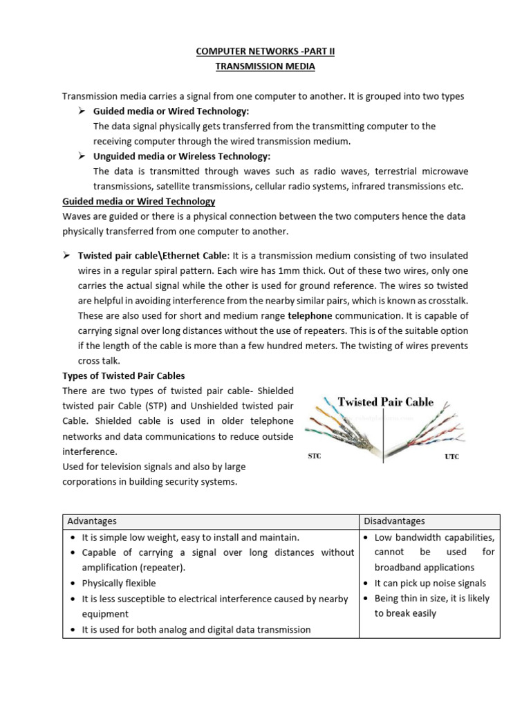 Unit II-Part2 Computer Networks - Transmission Media | PDF ...