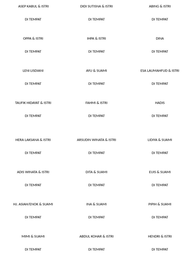 Form Surat Undangan | PDF