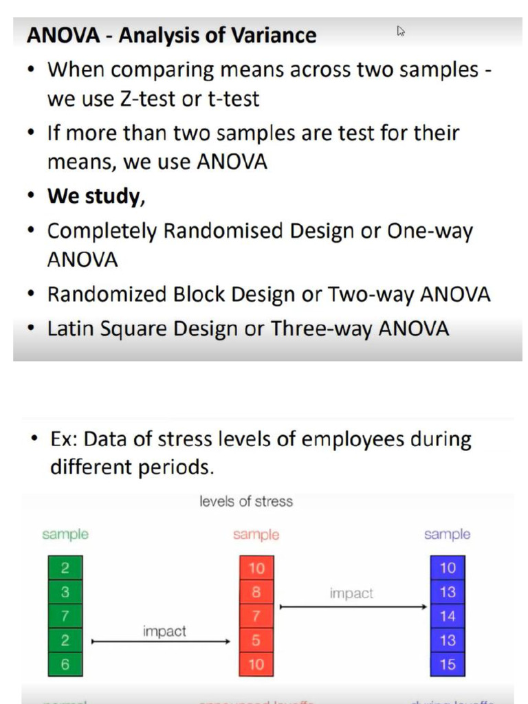 ANOVA | PDF