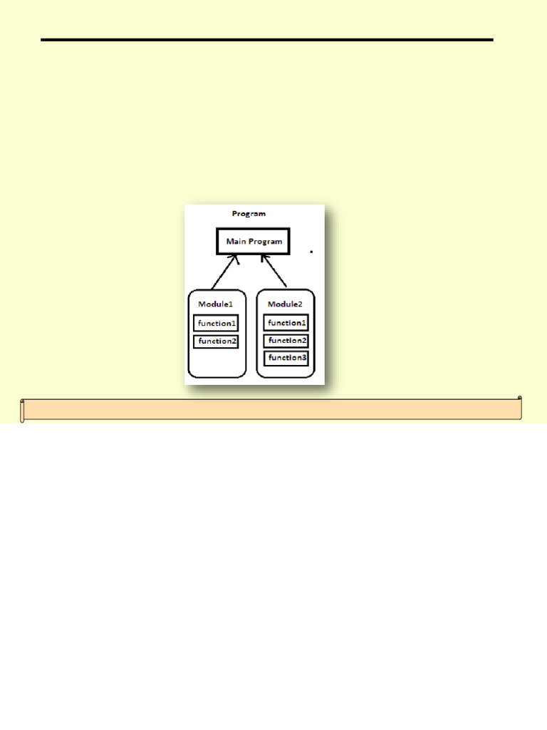 Python Modules | PDF | Mean | Median
