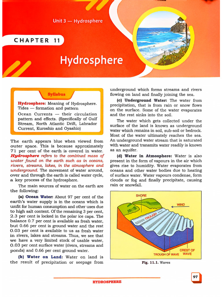 Hydro Sphere | PDF