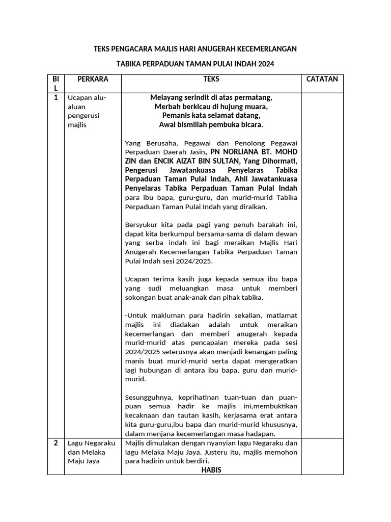 Teks Pengacara Majlis Hari Anugerah Kecemerlangan | PDF