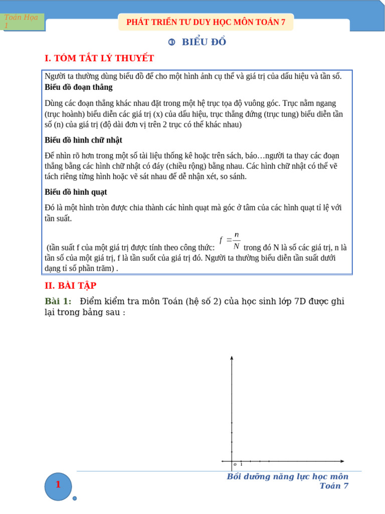 03 Bieu Do | PDF