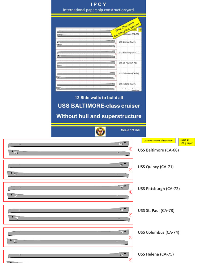 USS Baltimore Class Cruiser Model Guide | PDF | Shipping | Warships