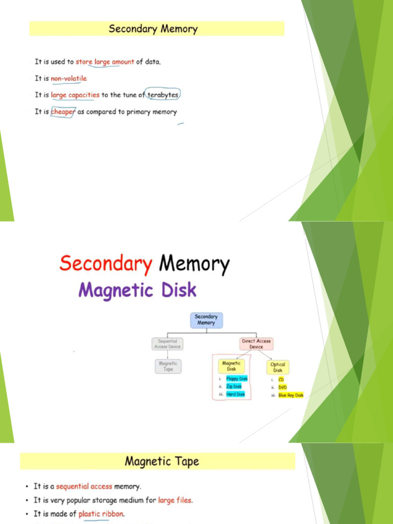 Secondary Memory | PDF