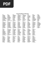 List of Strengths and Weaknesses | PDF