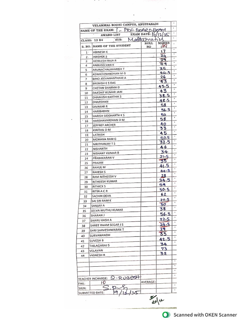 Pre Board 1 Maths Marks | PDF