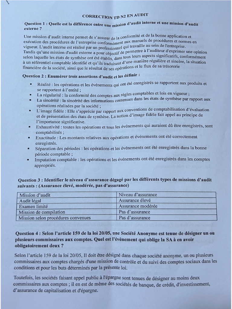 Correction TD2 AUDIT | PDF