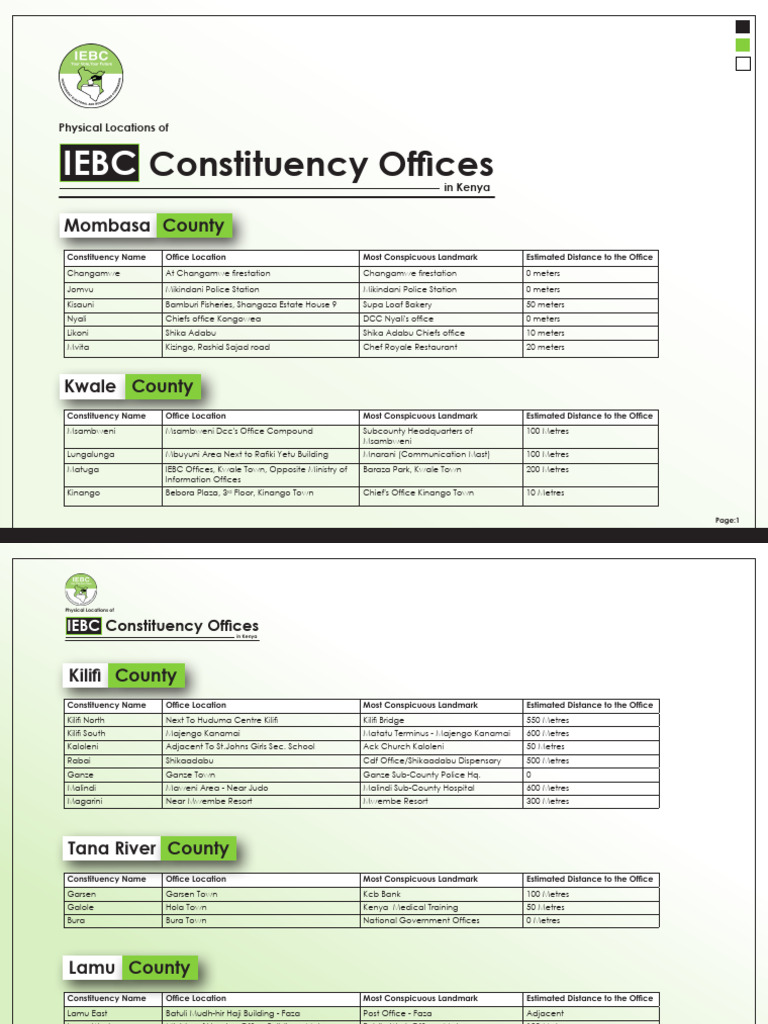 IEBC Constituency Office Locations in Kenya | PDF | Kenya