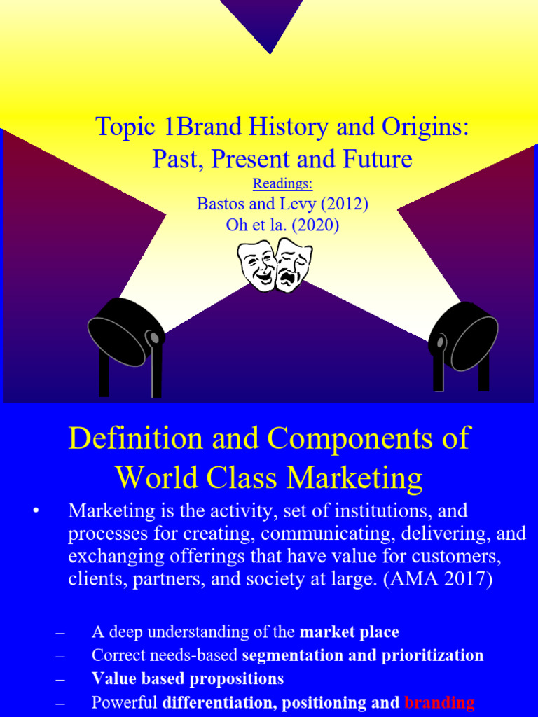 MK4027 Topic 1 Introduction To Branding, History and Origins 25s | PDF ...