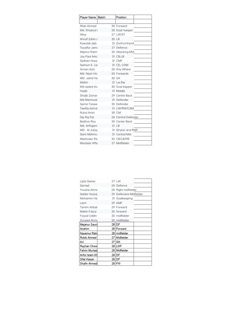 Player Roster and Positions List | PDF