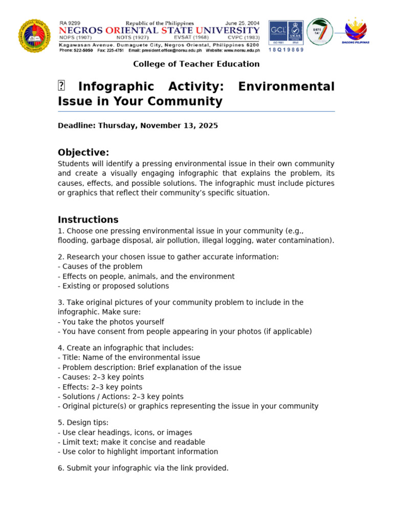 BSED SOC SCI 15 Community Environment Infographic | PDF | Infographics ...