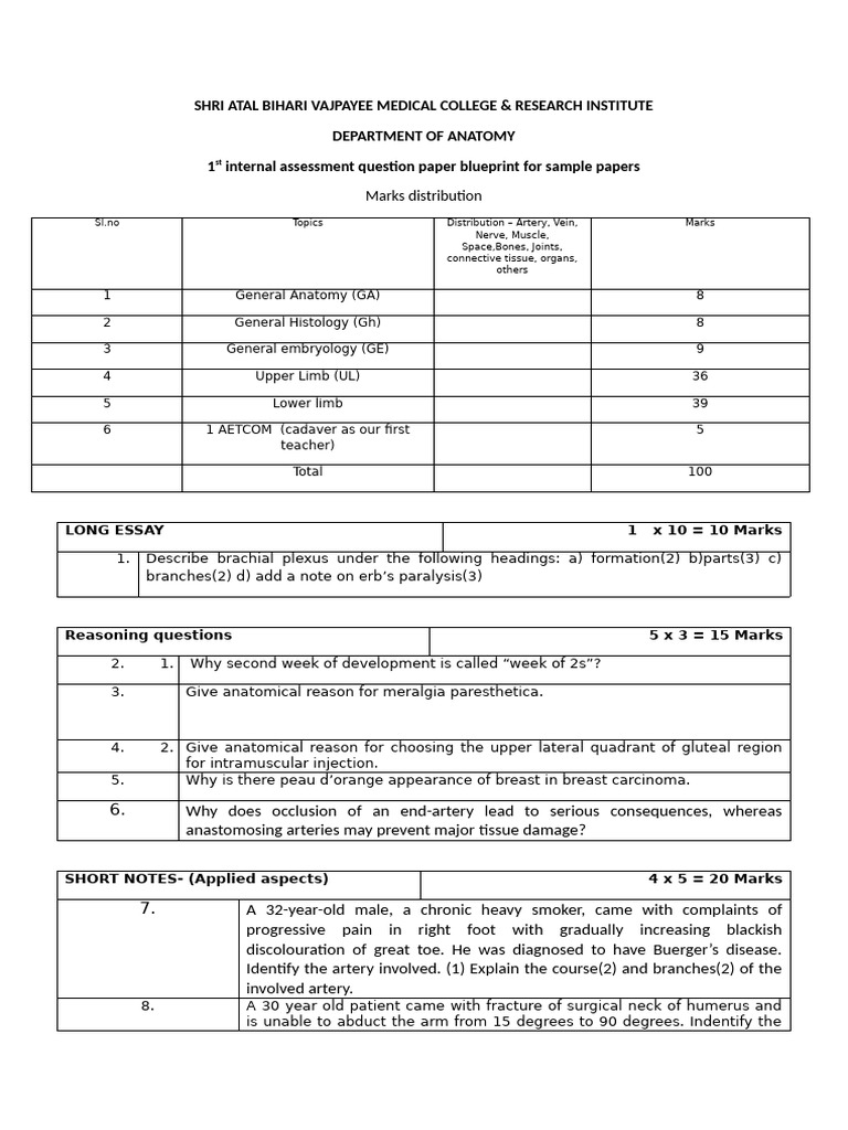 1st Internals Sample Paper. by Shivali | PDF | Musculoskeletal System ...
