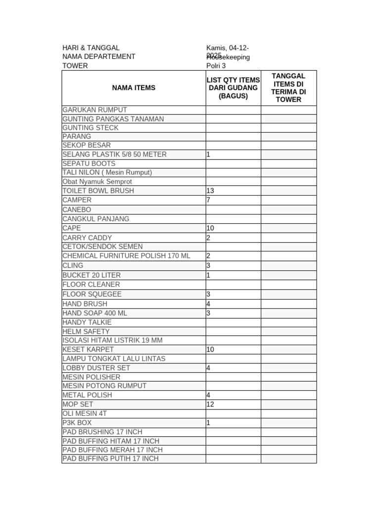 Housekeeping Inventory List 2025 | PDF | Home | Industrial Processes