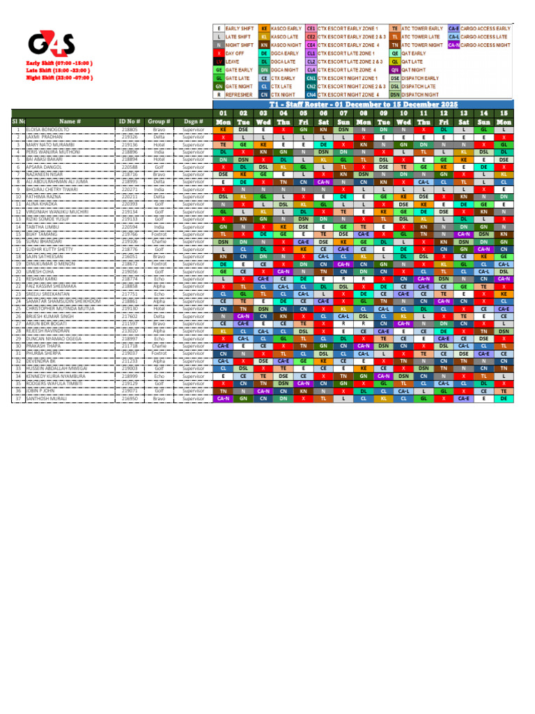 ?December All Roster 1-15 ️ | PDF