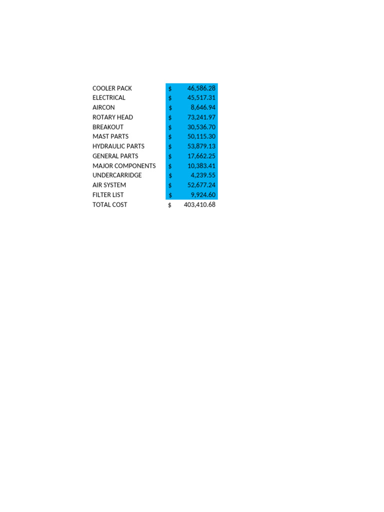 Equipment Parts Cost Breakdown | PDF | Pump | Fuel Injection