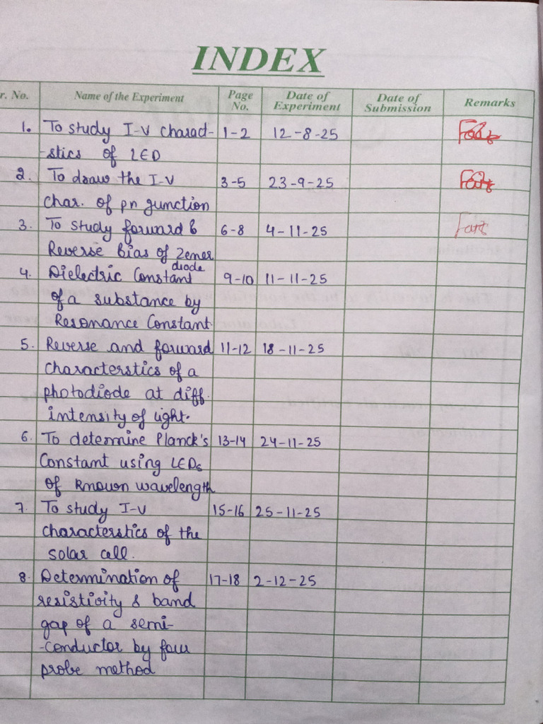 Complete Physics Practical File | PDF