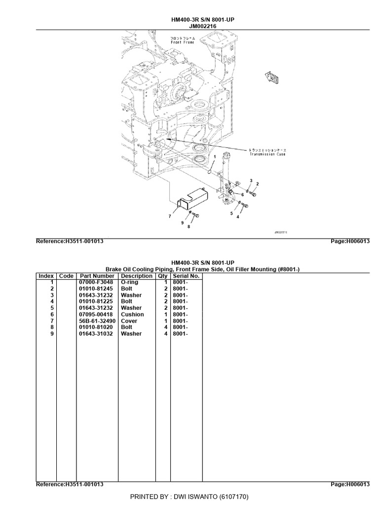 Partbook HM400 3 19 | PDF | Washer (Hardware)