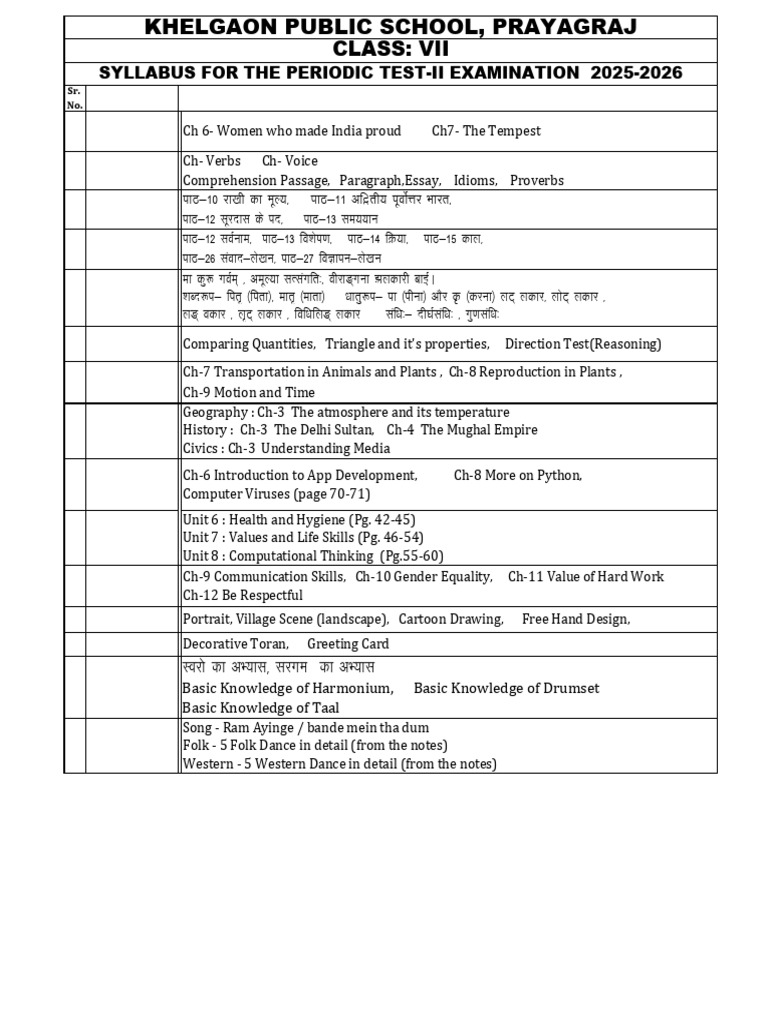 Class VII_ PT-II Examination 2025-26 | PDF