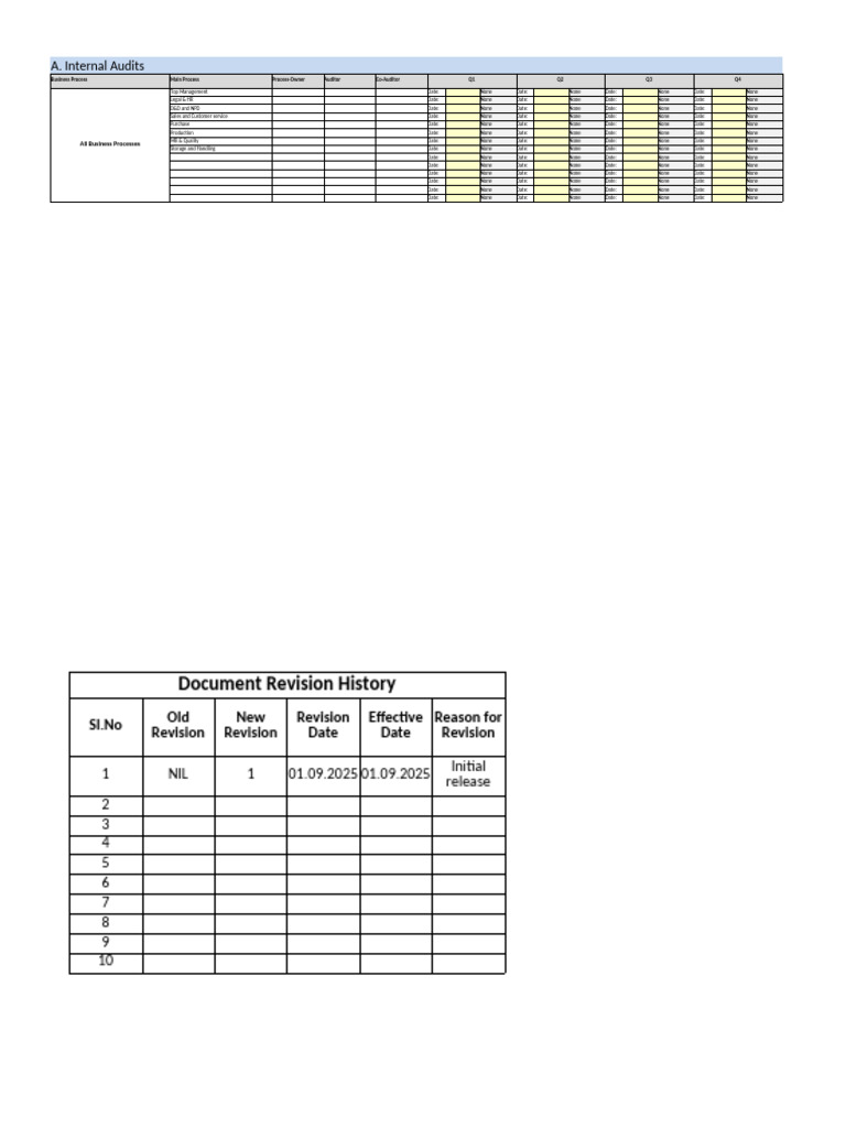 QF-0003 Annual Audit Plan | PDF