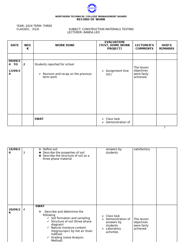 Records of Work Term 1 Template | PDF | Concrete | Civil Engineering