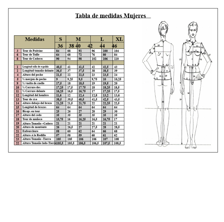 Tabla de Medidas Mujer Prêt-À-Porter | PDF