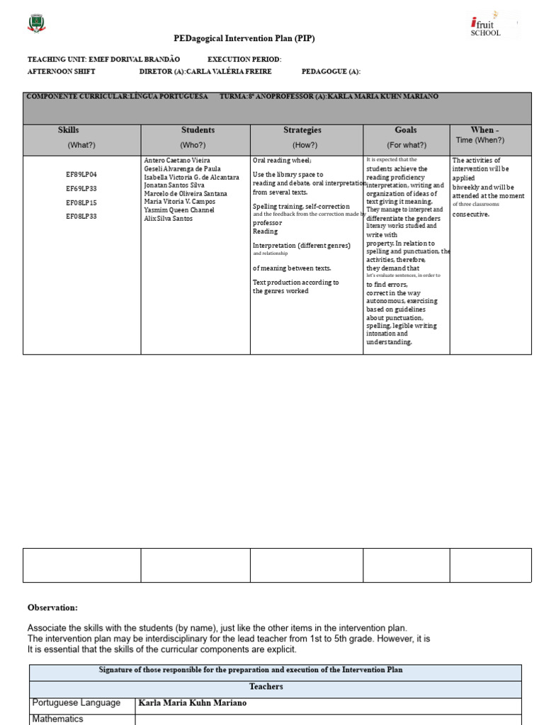 INTERVENTION PLAN - 8TH GRADE PORT. | PDF | Cognition | Human Communication